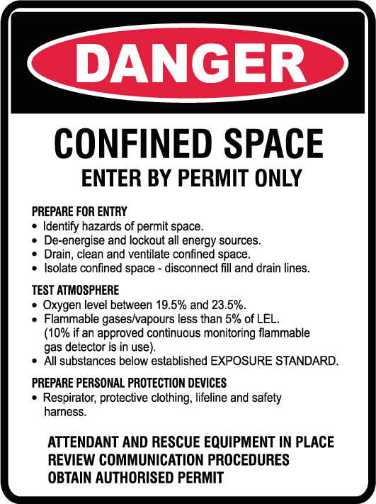 Plastic Tags - Danger Confined Space Entry Procedure Safety Sign