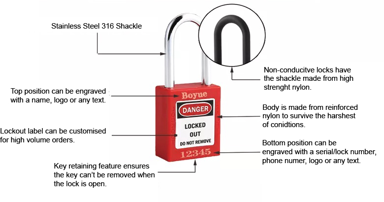 Plastic Tags - Stainless Steel Isolation Lockout Padlock