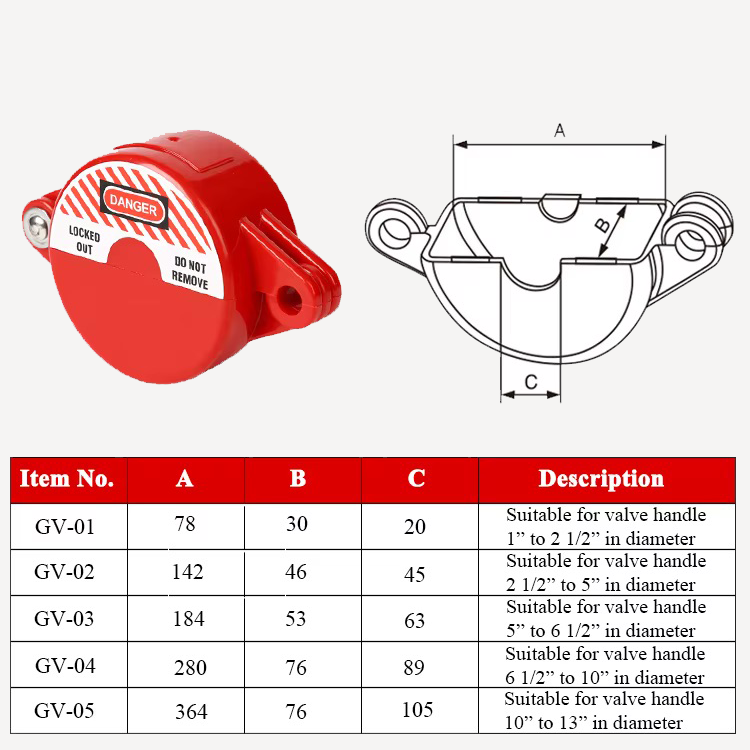 Plastic Tags - Gate Valve Lockout Donut